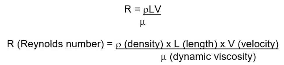 Fluid Dynamics: Reynolds' Theory of Everything | Prospector