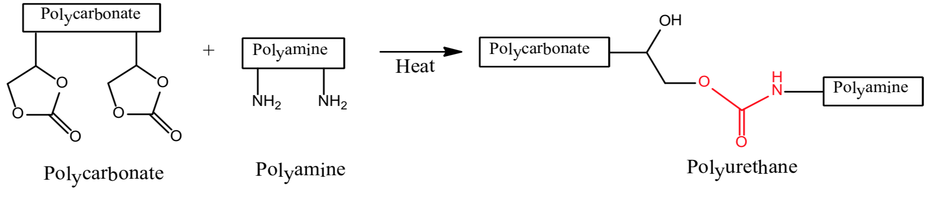 Curing agents for ambient cure coatings | Prospector